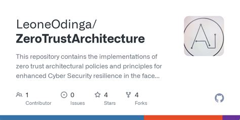 Github Leoneodingazerotrustarchitecture This Repository Contains The Implementations Of Zero