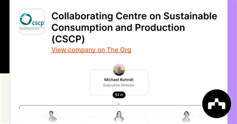 Collaborating Centre On Sustainable Consumption And Production Cscp The Org