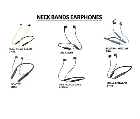 Boat Airdopes 163 Wireless Mobile At ₹ 799 In New Delhi Id