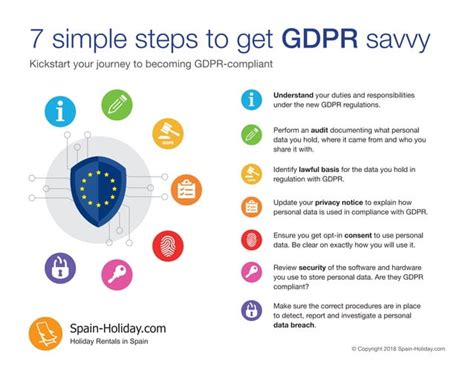 7 Simple Steps To Get Gdpr Savvy Pdf