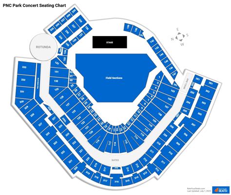 Pnc Park Seating Charts