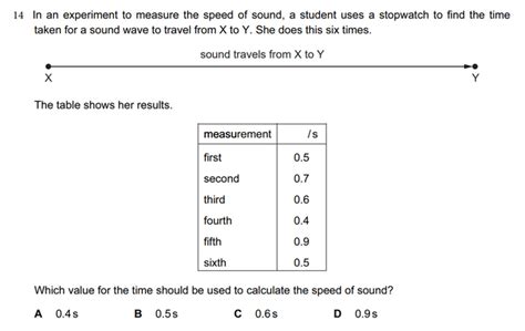 Igcse Physics 0625 Mcs Help R Igcse