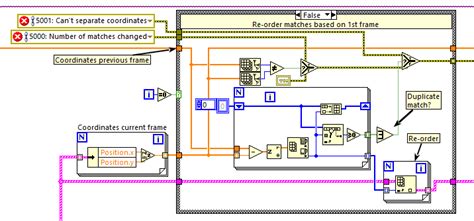 Geometric Matching Image Processing Ni Community