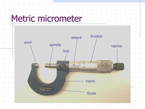 Ppt The Outside Micrometer Powerpoint Presentation Free Download