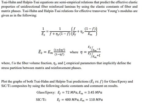 Solved Tsai Hahn And Halpin Tsai Equations Are Semi Empirical