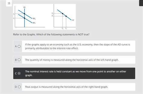 Solved 5 If The Federal Reserve Decided To Lower Interest