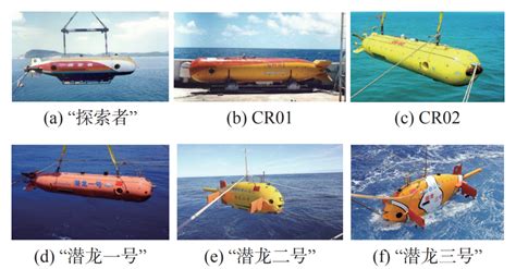 聚焦学科认知 ｜ 自主水下航行器（auv）发展趋势（上篇） 【浩博电池】