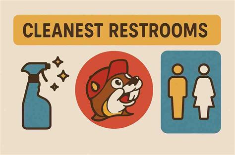 Buc Ees Cleanest Restrooms January 2026