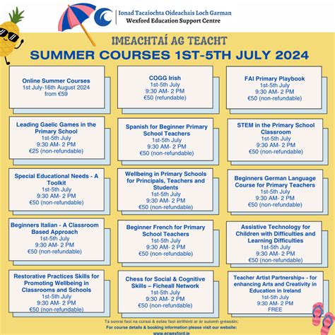 Summer Courses 2024 Welcome To Wexford Education Centre Ireland