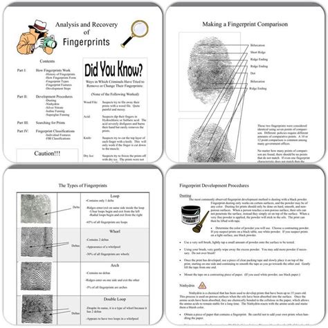 Printable Forensic Science Unit Fingerprinting