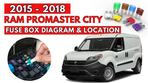 Ram Promaster City 2015 To 2018 Fuse Box Diagrams And Location Guide Youtube