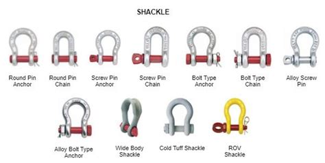 Dear All Dengan Hormat Bersama Ini Kami Dari Pt Indosplice Ingin