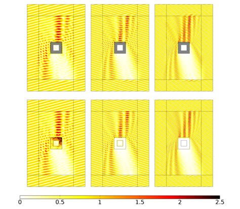 Real Part Of The Normalized Displacement Field Of The Microstructured