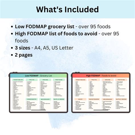 Low Fodmap Diet Food List Fodmap Grocery List Ibs Diet Chart High