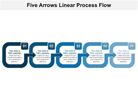 Five Arrows Linear Process Flow Ppt Powerpoint Presentation Summary Introdu