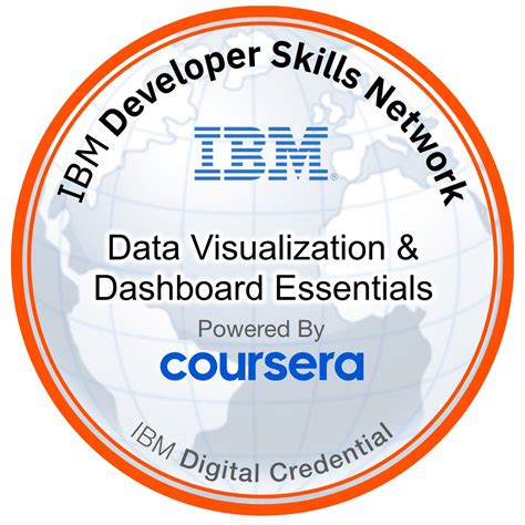 ibmdataanalyst datavisualization excel coursera credly akanksha