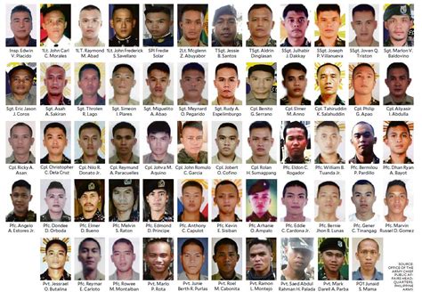 Mamay Ps Pinoy Halu Halo Ika 119 Araw Ng Kasarinlan Ng Pilipinas