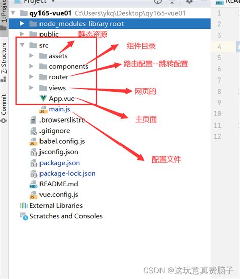 Vue Nodejs整合前后端vue和nodejs怎么结合 Csdn博客