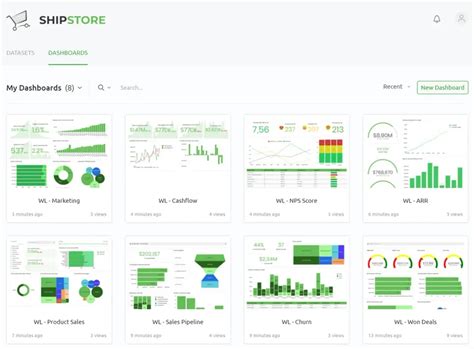 What Is Oem Analytics All Questions Answered