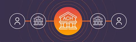 Ach Return Codes And Best Ways To Handle Them Paylosophy