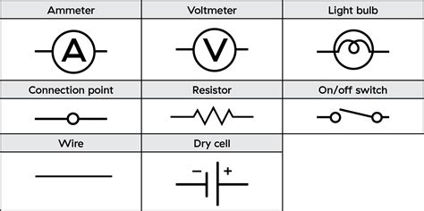 Circuit Diagrams Grade 9 Worksheet