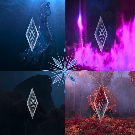 The Four Elements On Frozen Ii By Diebitch2947 On Deviantart Disney