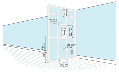 In Wall Installation Guide Vaask