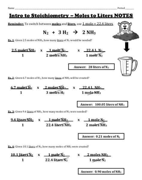 Molar Conversion Worksheets
