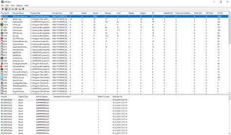 Handling A Gdi Resource Leak