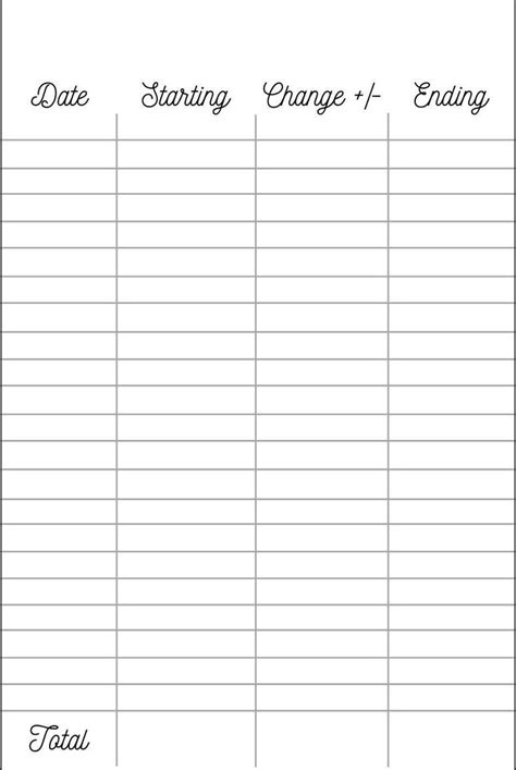 Minimalist Cash Envelope Tracker Etsy Sinking Funds Cash Budget Envelopes Cash Envelopes