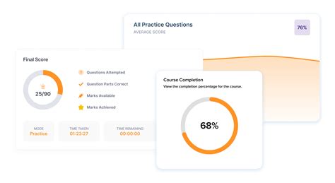 Equivalency Online Course A Star Equivalency