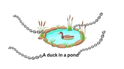 Clive Loseby Always Shares Such Important Points About Improving