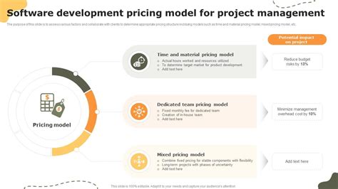 Software Development Pricing Model For Project Management Ppt Slide
