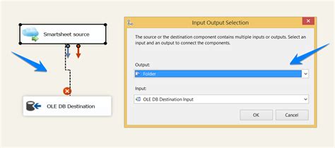 smartsheet connection cozyroc