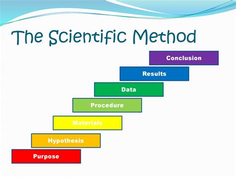21 Scientific Investigation Ppt Download