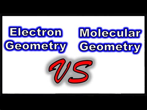 Electron Domain Geometry