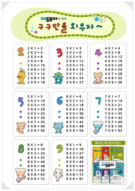 구구단 구구단송구구단노래구구단외우기기탄구구단송구구단게임구구단표 네이버 블로그