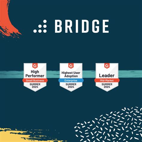 G2 G2badges Lms Learningplatform Bridge
