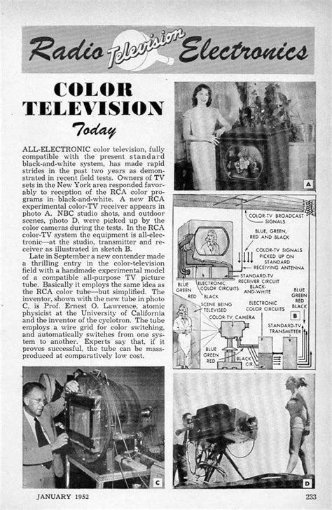 Rca Tk 40 Tk 41 Television Camera