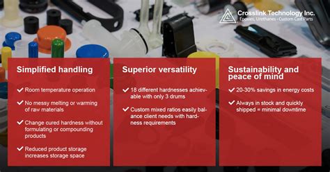 Crosslink Technology Inc On Linkedin Triathane Polyurethane