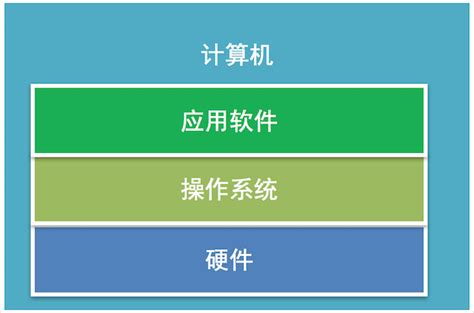 【python使用】嘿马python高级进阶全体系教程第1篇：my Awesome Book操作系统【附代码文档】 个人文章