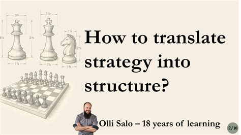 210 How To Translate Strategy Into Structure