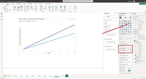 Power Bi Secondary Axis Line Chart Powerbi Combo Chart How To Make A