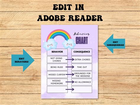 Printable Editable Behavior Chart Pdf Rainbow Design Behavior