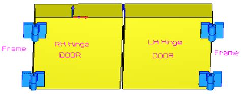 Know How To Install Door Hinges With Ease And Precision Kiesler