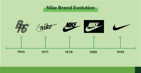 First Nike Logo