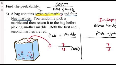 Samples Spaces And Simple Probabilit Examples Youtube