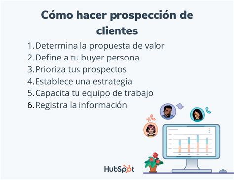Prospección De Clientes Qué Es Y Cómo Hacerla Con éxito