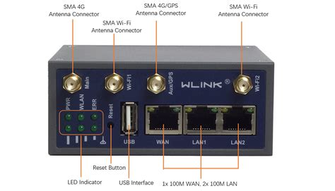 Esim Iot Router 4g Lte Cat4 Cat6 For Industrial 4 0 Lte Router Iot Router Esim Router Buy