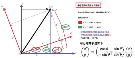 决科匆印箭因助始凡和吃 知乎